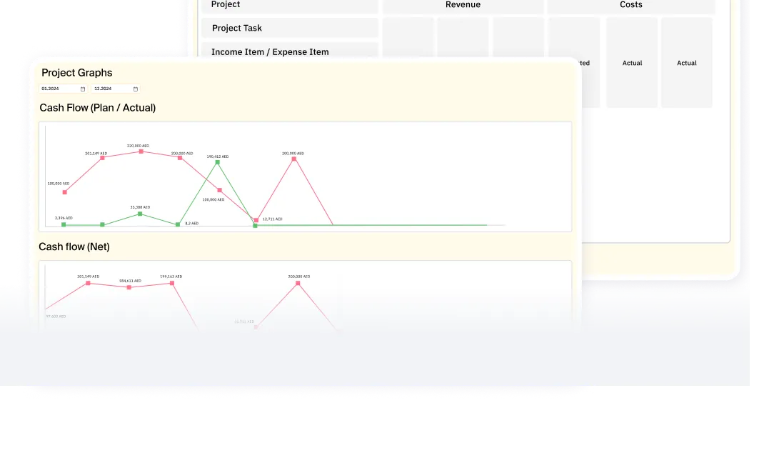 ERP Solutions - Software for Construction Industry in KSA by FirstBit