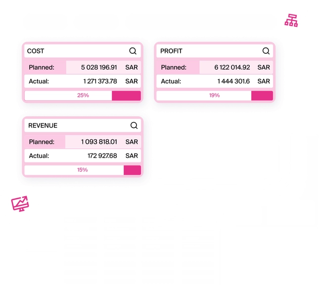 ERP Solutions - Software for Construction Industry in KSA by FirstBit