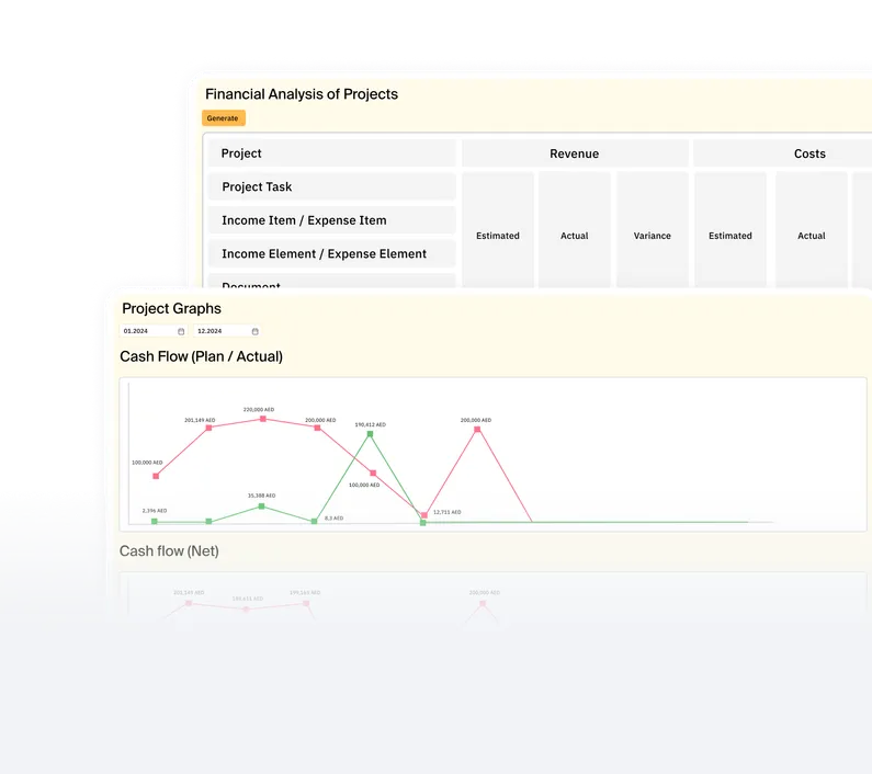 ERP Solutions - Software for Construction Industry in KSA by FirstBit